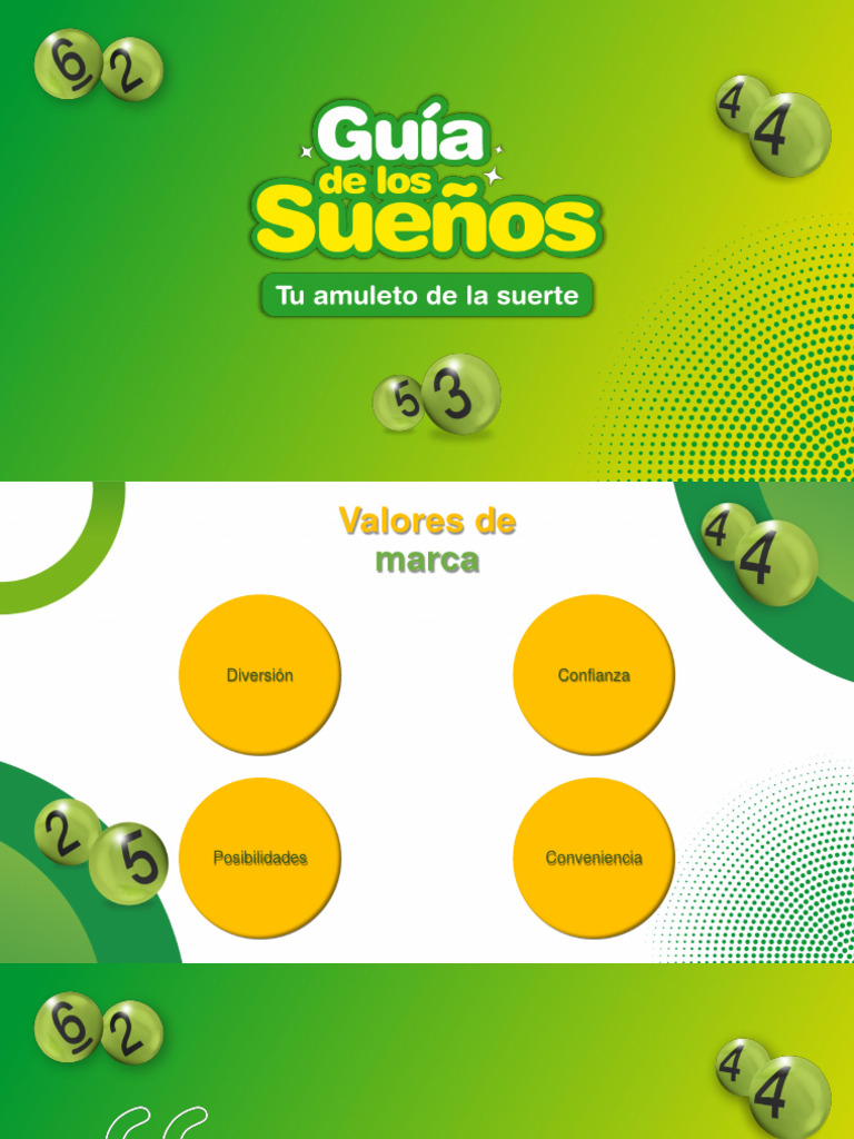 Guía de Los Sueños | PDF