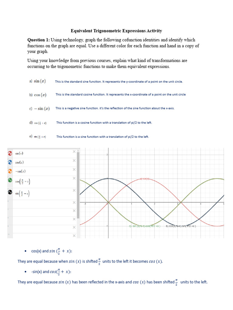 Equivalent Trigonometric Expressions Activity Pdf 2372