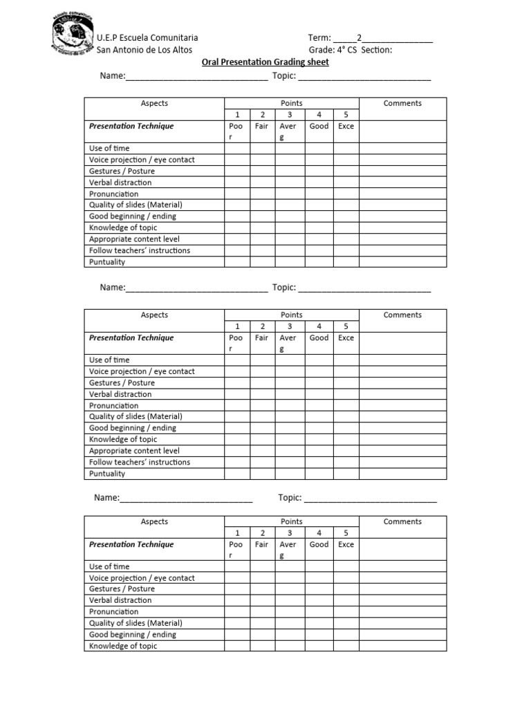Oral Presentation Grading Sheet | PDF