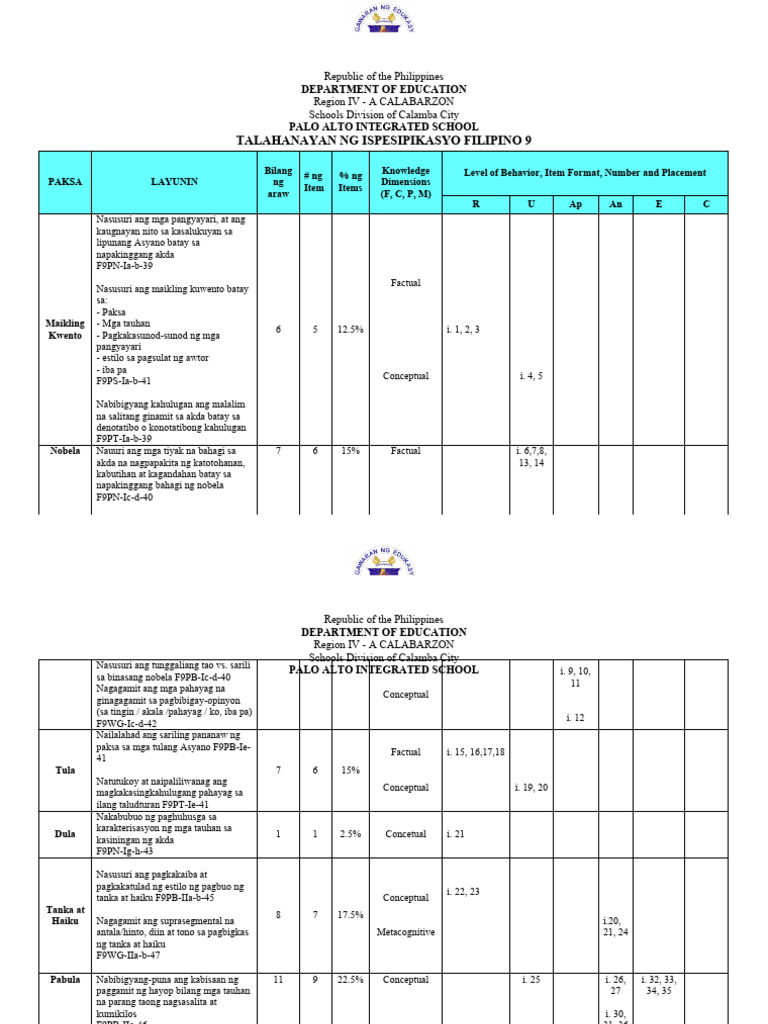 Tos Filipino 9 1 | PDF