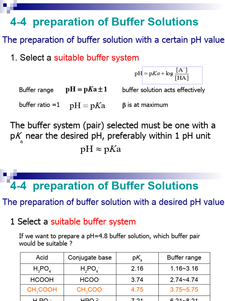 15 8. Chapter 4 Preparation of Buffer Solutions | PDF