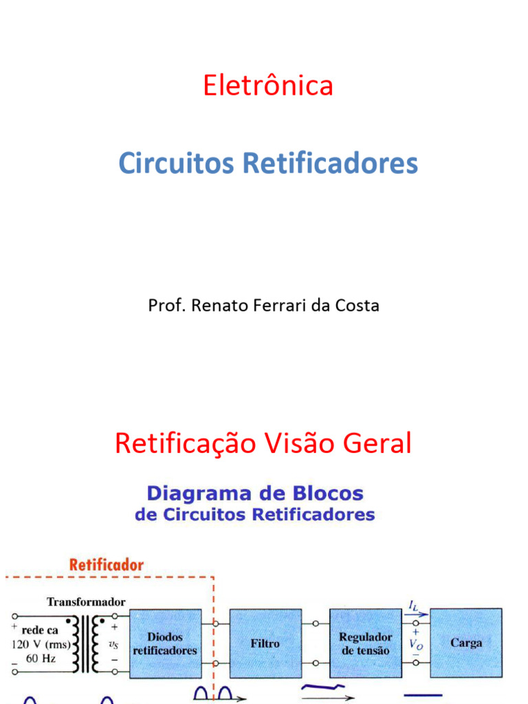 Circuitos Retificadores: Meia Onda e Onda Completa | PDF | Retificador ...