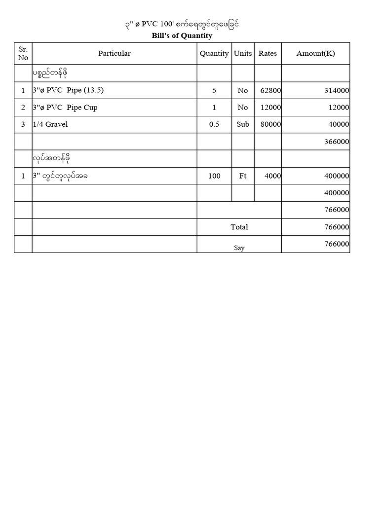 3inTubeWell0 766 | PDF
