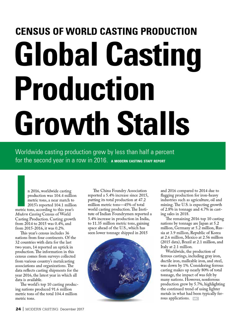 AFS 2017 Global Casting Production | PDF | Iron | Ductility
