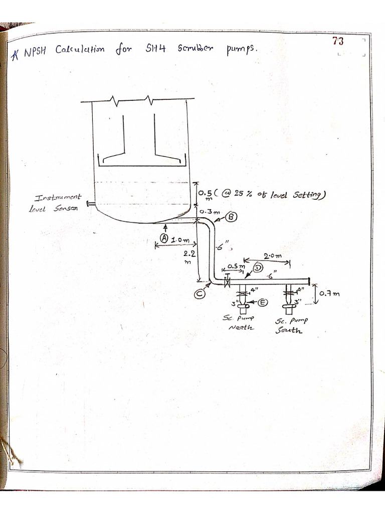 NPSH Calculation | PDF