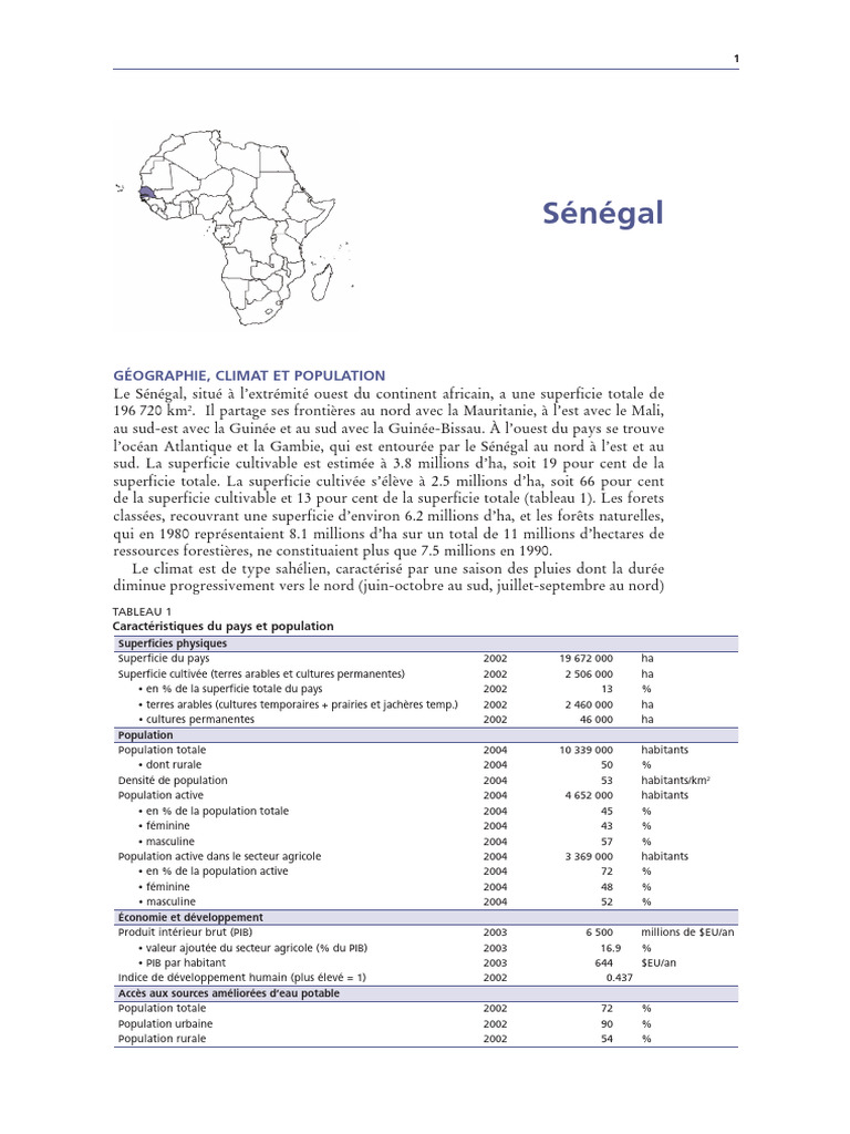 SEN Senegal CP | PDF