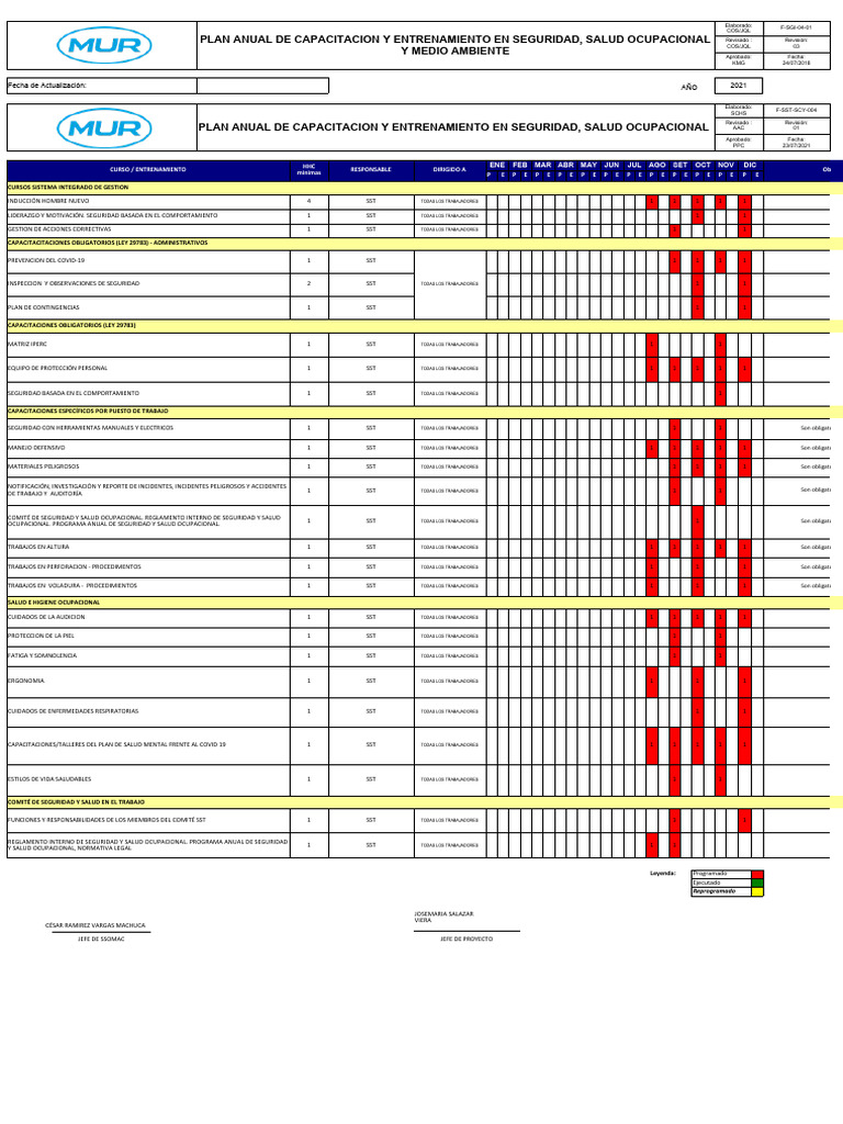 Anexo 04 - Programa Anual de Capacitaciones 2021 | PDF | Seguridad y salud ocupacional | Lugar ...