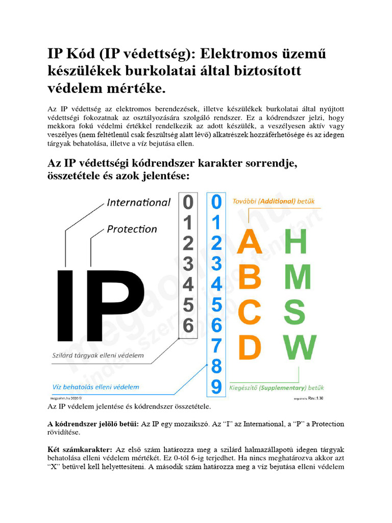 IP Kód - Evernote | PDF