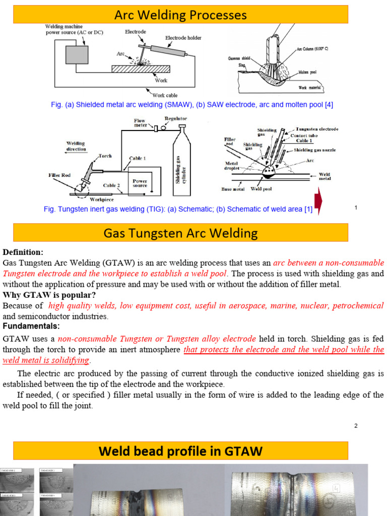 GTAW | PDF | Construction | Welding