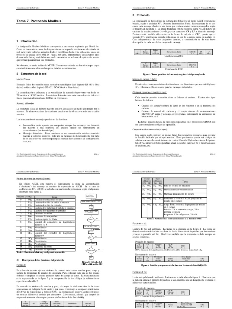 Introducción-al-Protocolo-ModBus | PDF | Protocolo de Control de ...