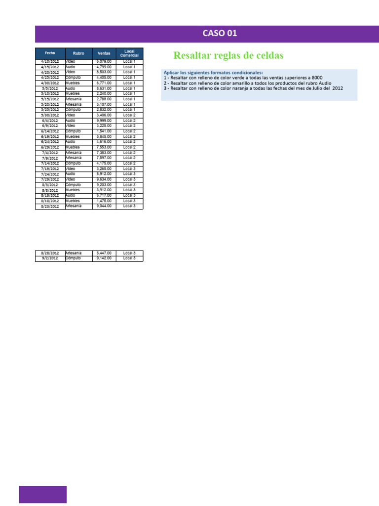 3.ejercicios Formato Condicional | PDF