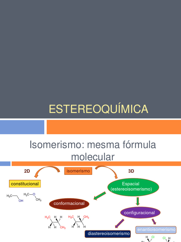 Estereoquimica | PDF | Quiralidade (Química) | Estereoquímica