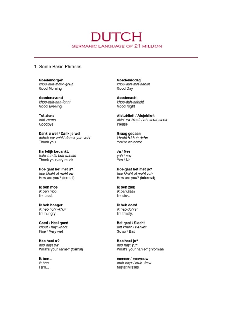 Learning Dutch eBook