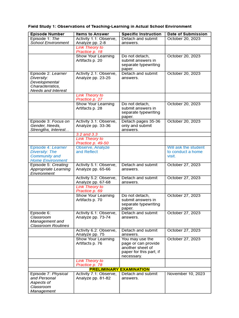 Field Study 1 - Revised | PDF | Learning | Cognitive Science