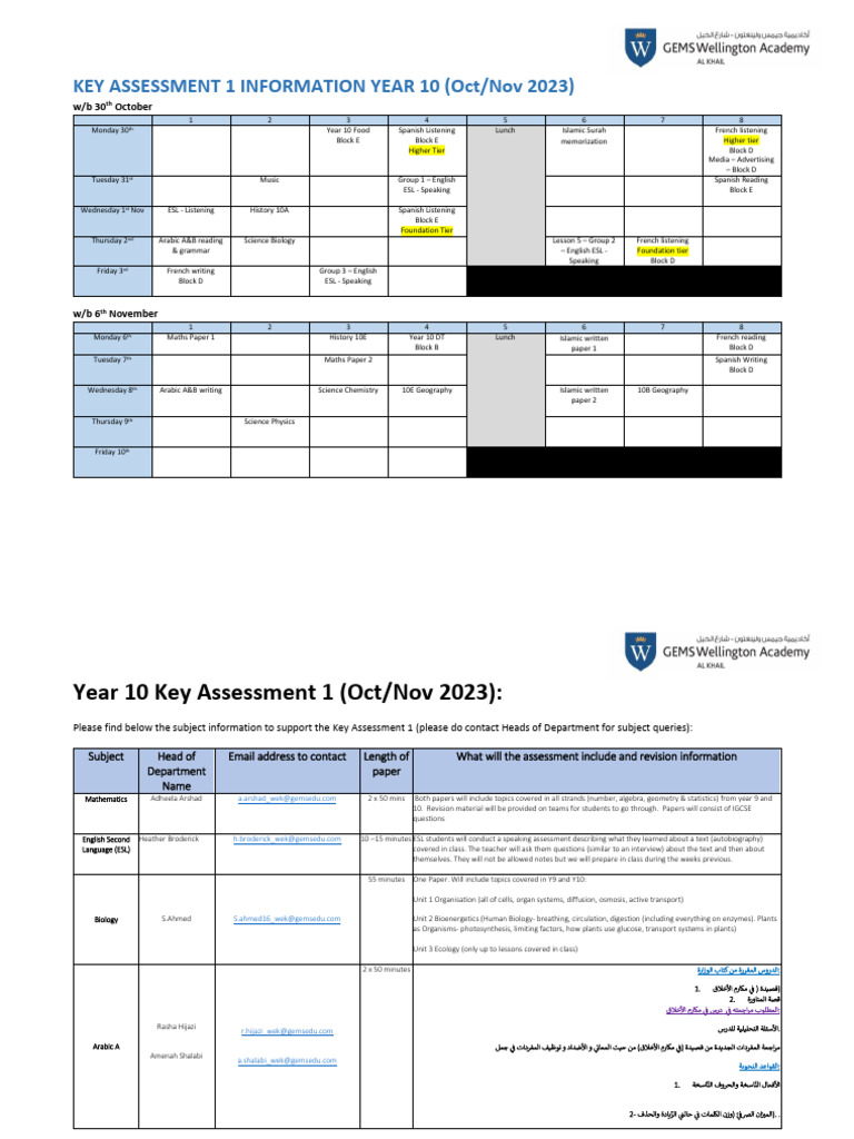 Key Assessment 1 Information Year 10 Oct Nov 2023 | PDF | Word | Adjective