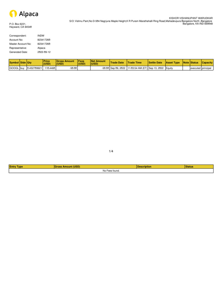 Symbol Side Qty Price (USD) Gross Amount (USD) Fees (USD) Net Amount ...