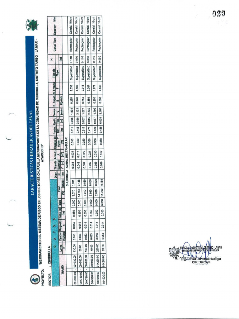 15 Estudios Tecnicos 20230913 182205 729 | PDF