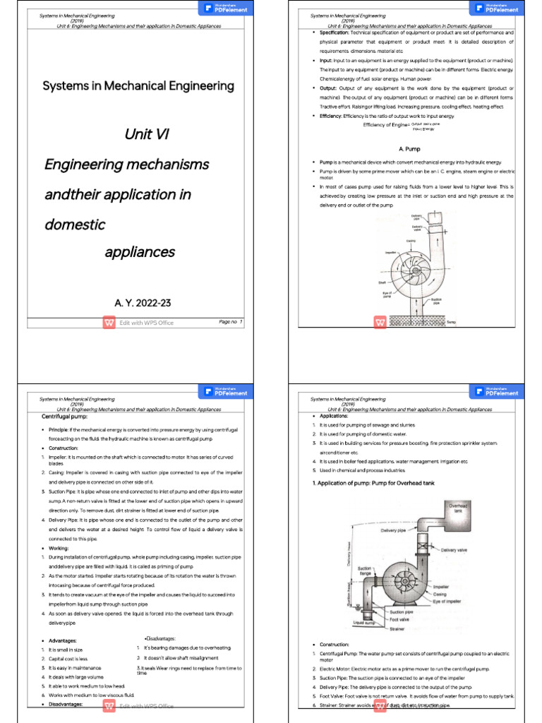 SME Unit 6 Notes | PDF