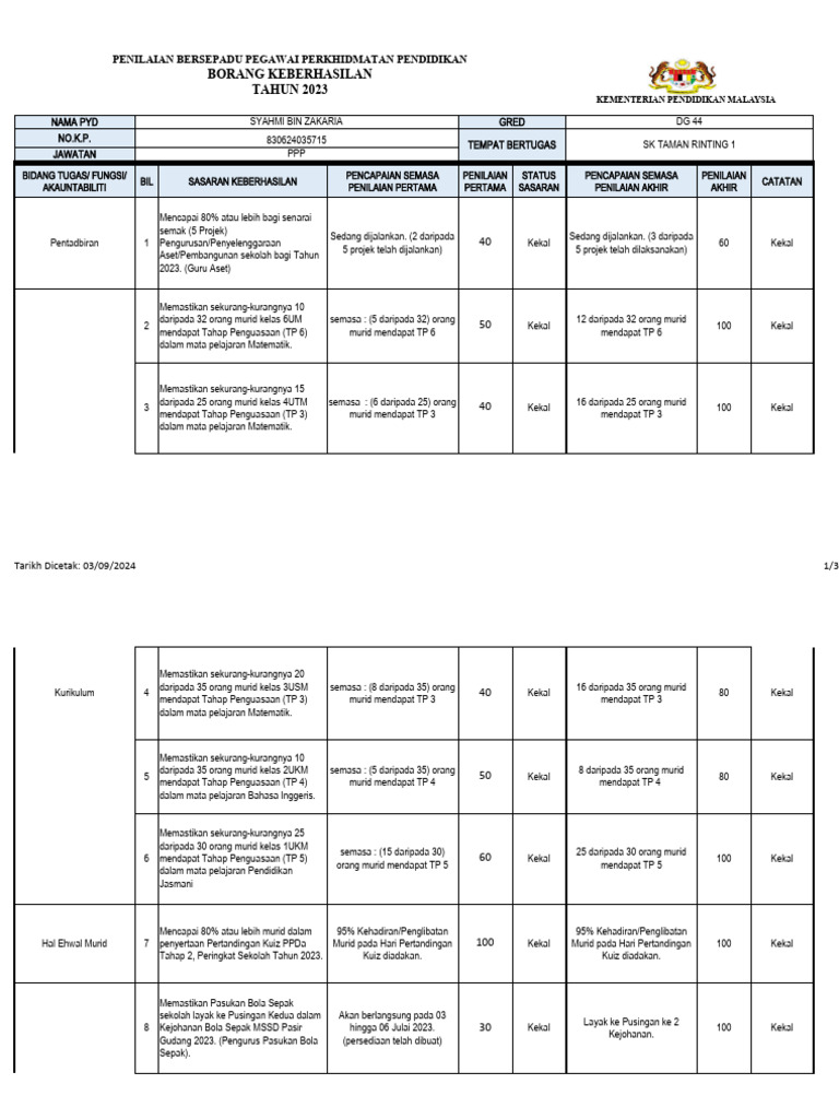 Borang Keberhasilan - 2023 Syahmi | PDF