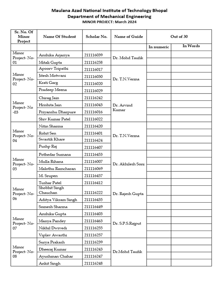 Minor Project Groups | PDF