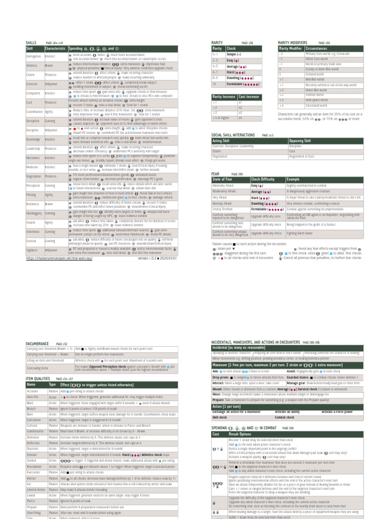 GM Screen (US Letter Landscape) | PDF