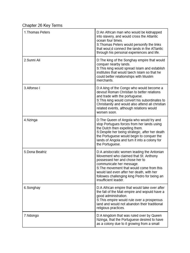 Chapter 26 Key Terms Gabriel Valdes | PDF | History