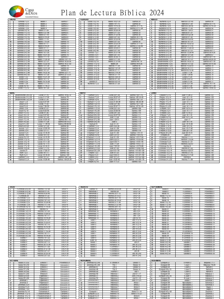 Plan de Lectura Bíblica 2024 | PDF