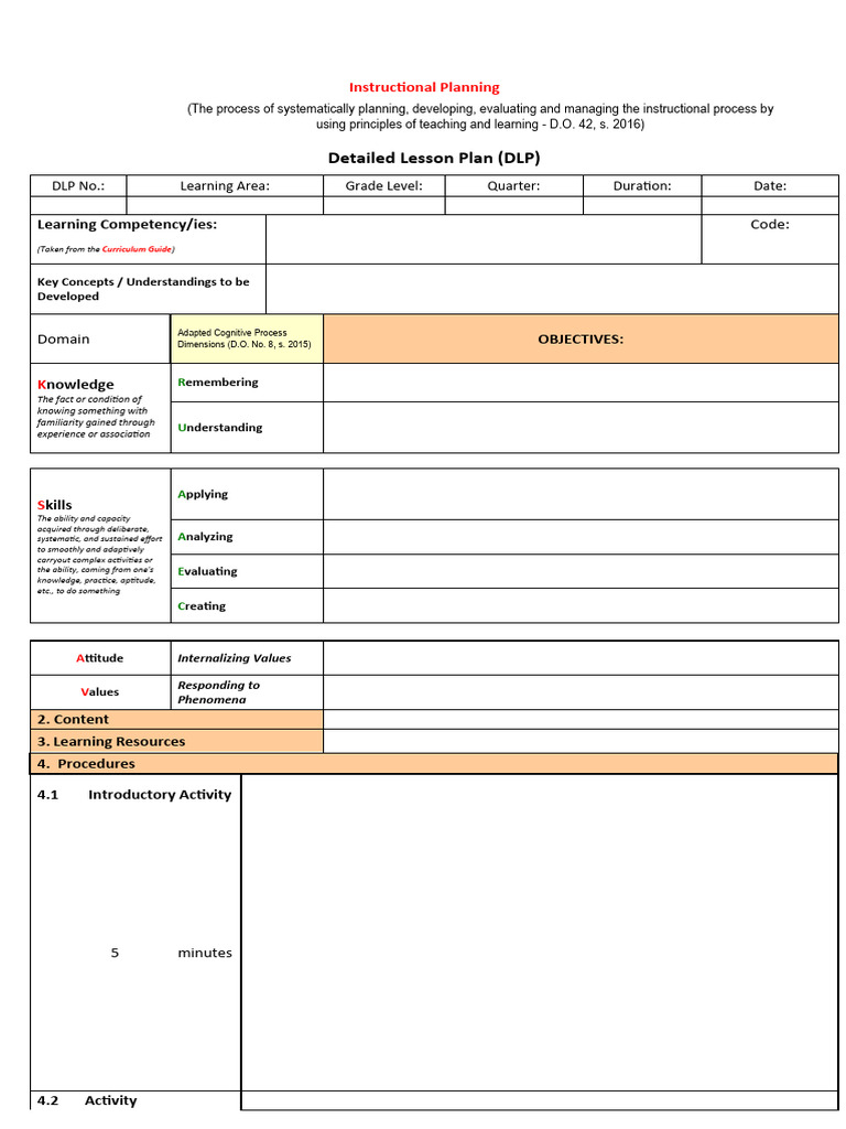 Detailed Lesson Plan (DLP) : Learning Competency/ies | PDF