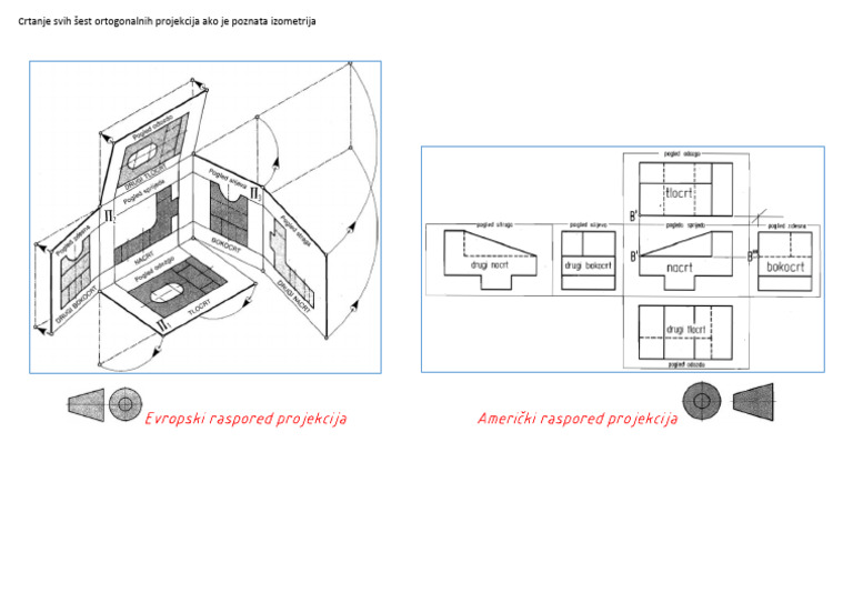 Crtanje Svih Šest Ortogonalnih Projekcija Ako Je Poznata Izometrija ...