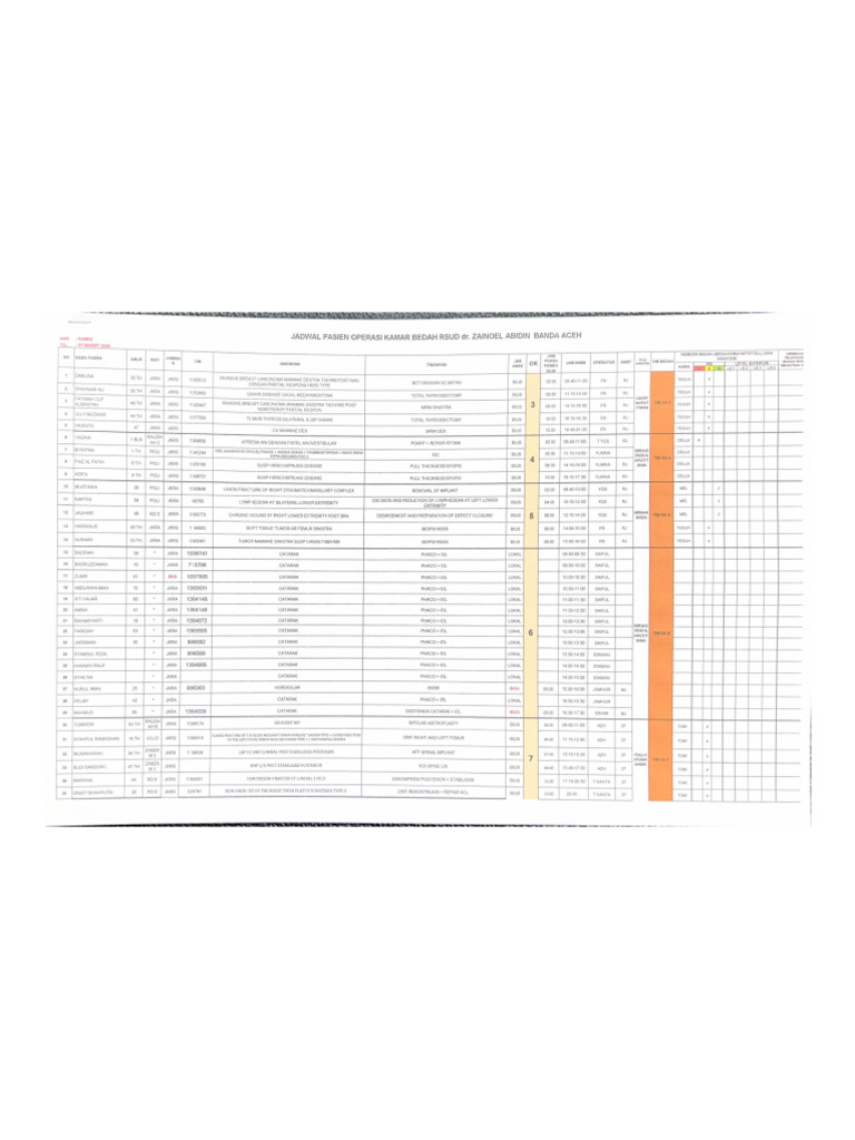 Jadwal Op Kamis 7 Maret 2024 Pdf