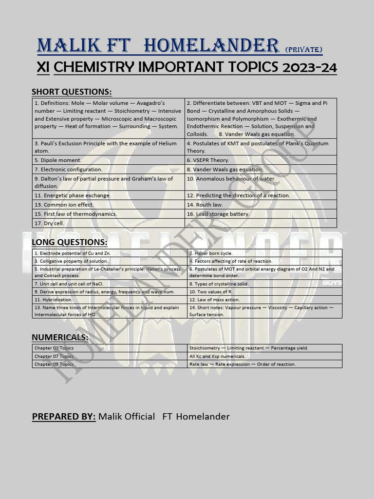 Xi Chemistry - Important Topics 2024 - Malik FT - Homelander (Private ...