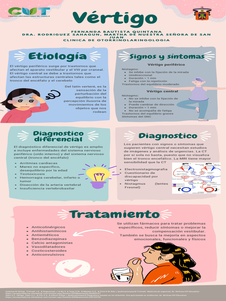 Vertigo | PDF | Vértigo | Medicina