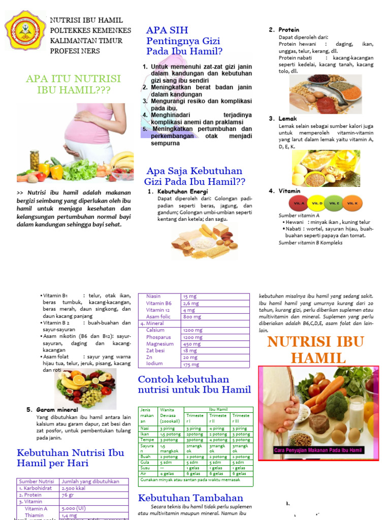 Leaflet ANC | PDF | Kesehatan Holistik