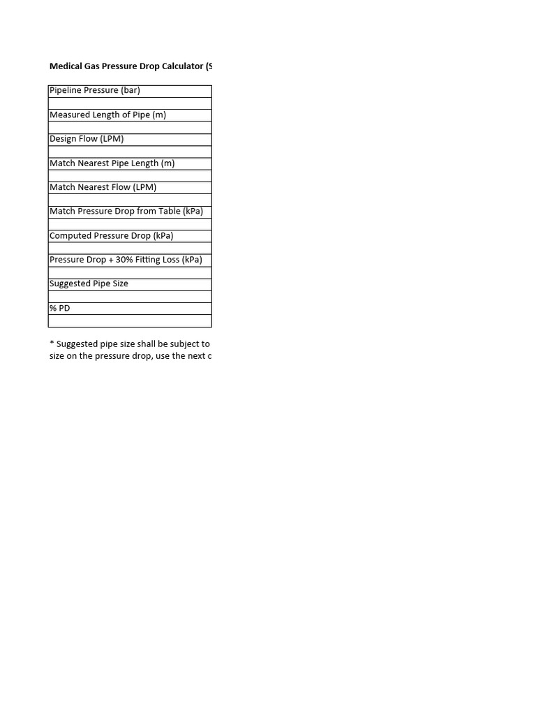 Medical Gas Pressure Drop Sizing Tool | PDF | Pipe (Fluid Conveyance ...