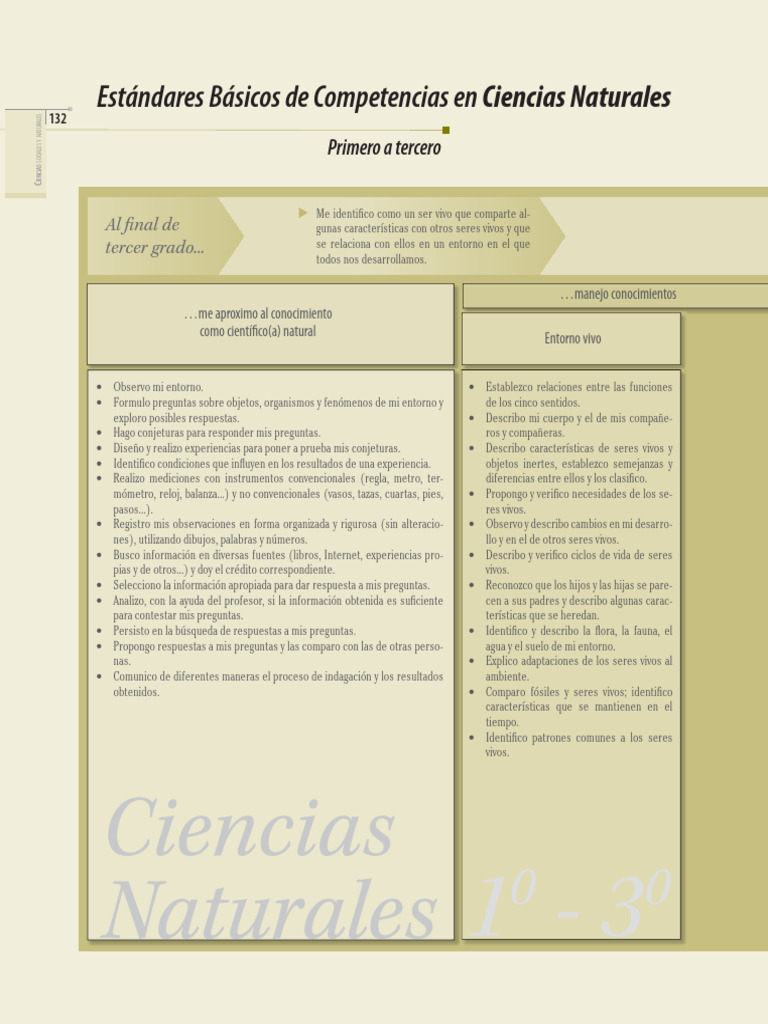 Estandares Basicos | PDF | Sonido | Ecosistema