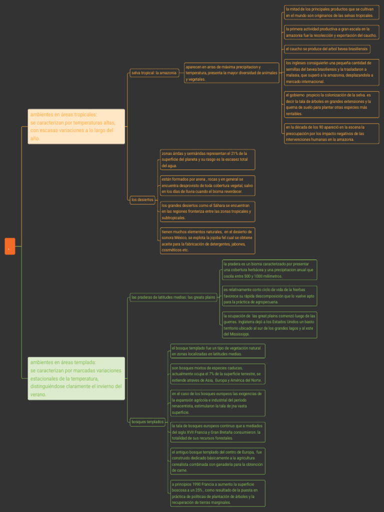 TP Geo | PDF | Desierto | Los bosques