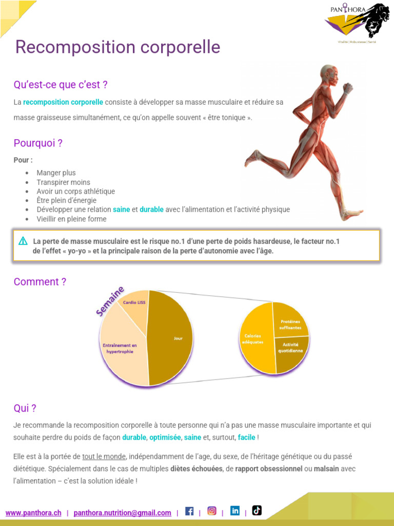 Guide de Recomposition Corporelle | PDF