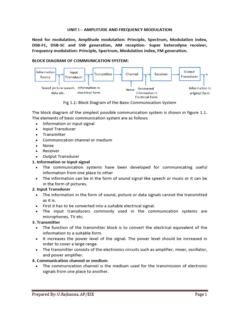 Unit-I 17.07 | PDF | Modulation | Frequency Modulation
