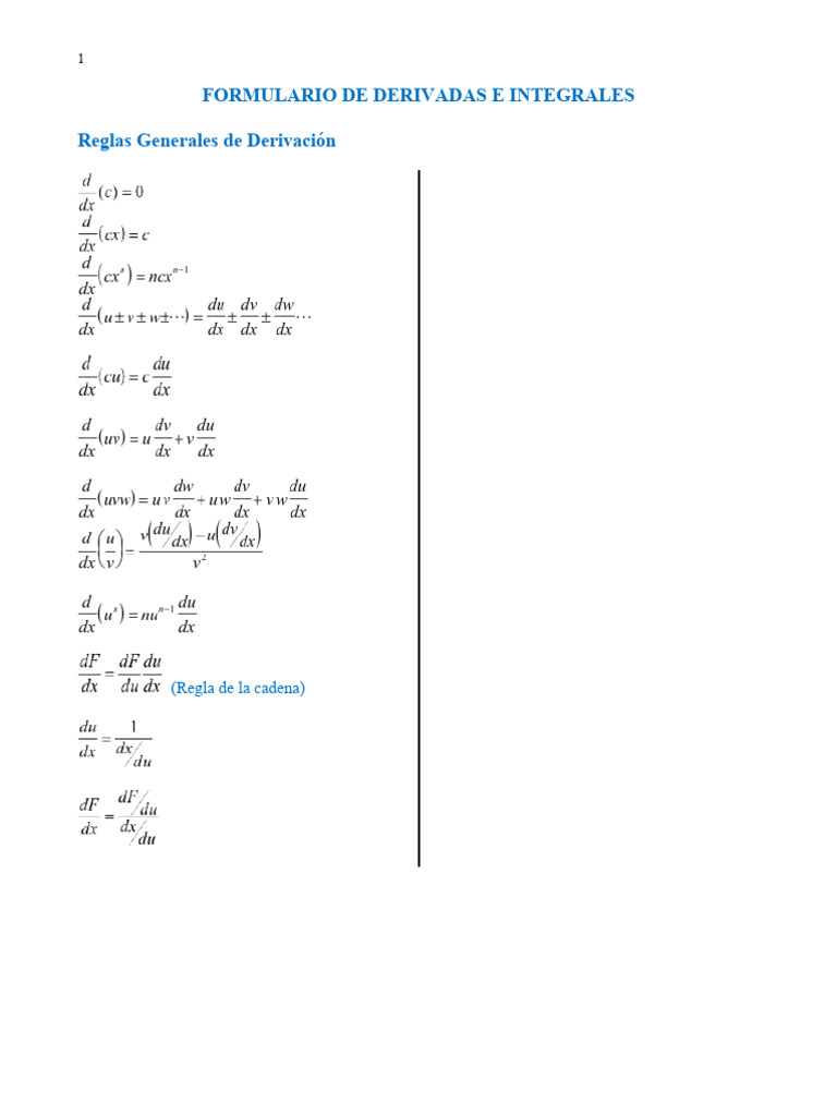 Formulario de Derivadas e Integrales | PDF | Integral | Geometría euclidiana