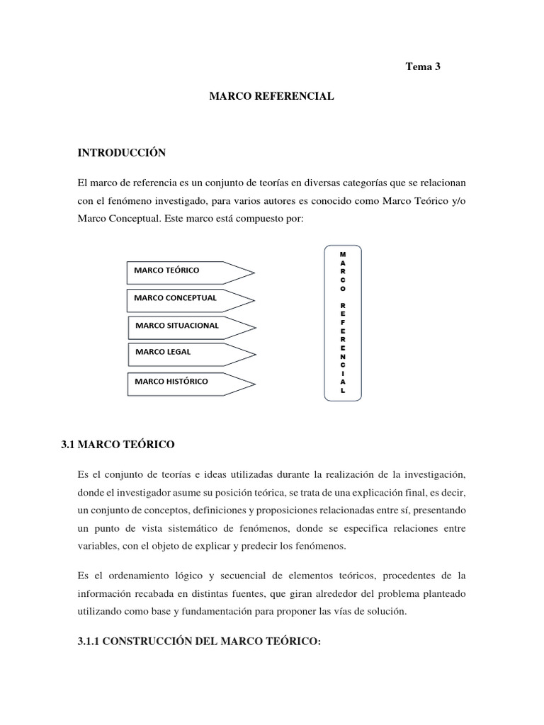 Tema 3 Inv. Aplic. | PDF