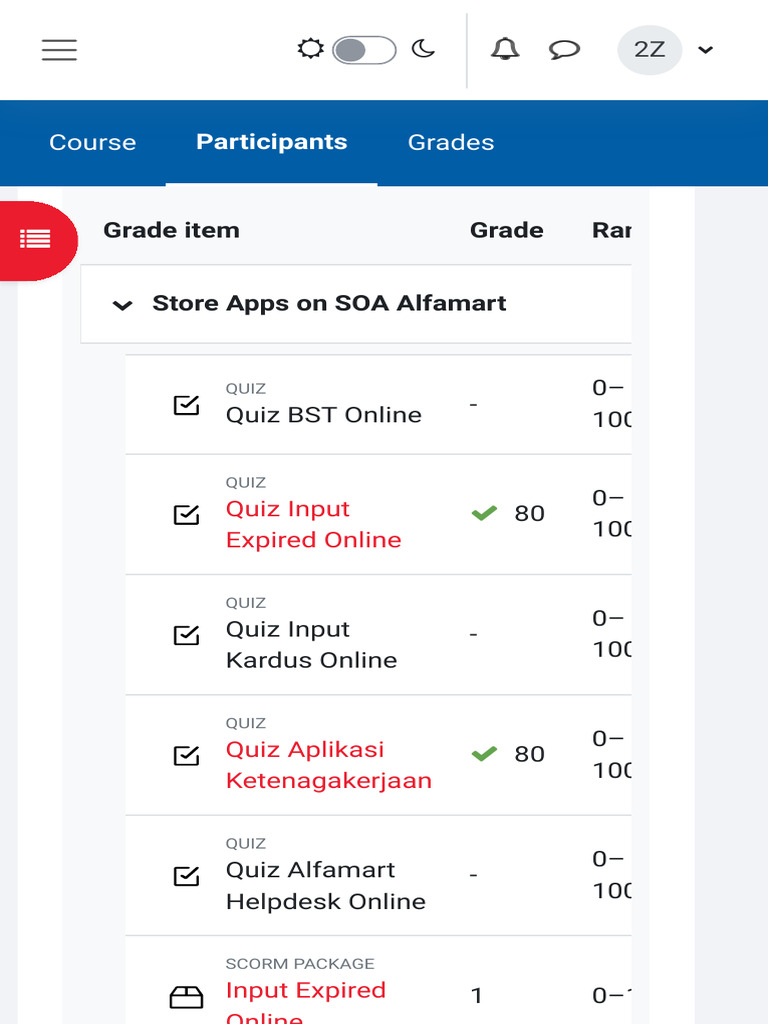 Store Apps On SOA Alfamart Activity Report (Grade) | PDF