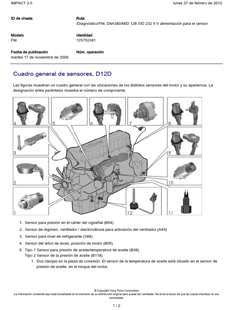 Sensores Del Motor D12D | Descargar gratis PDF | Motor de combustión ...