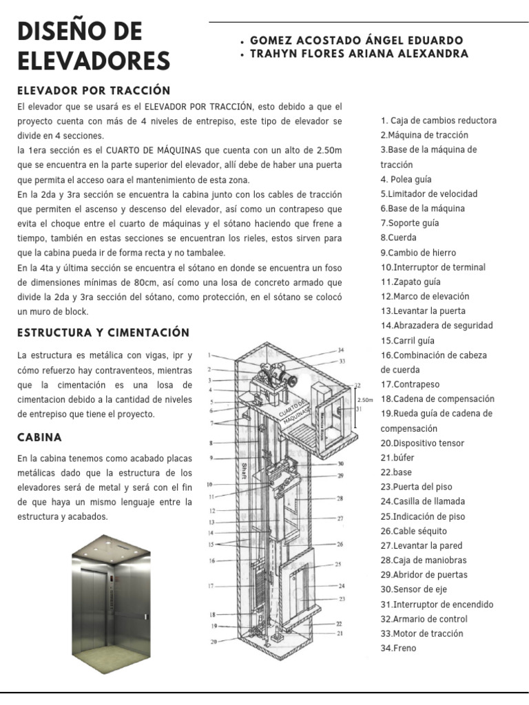 Instalación elevadores | PDF