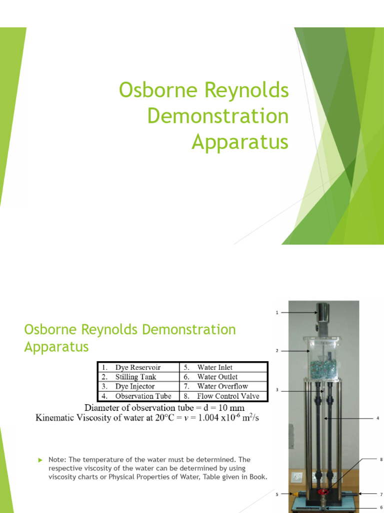 Osborne Reynolds Experiment Procedure | PDF | Valve | Reynolds Number