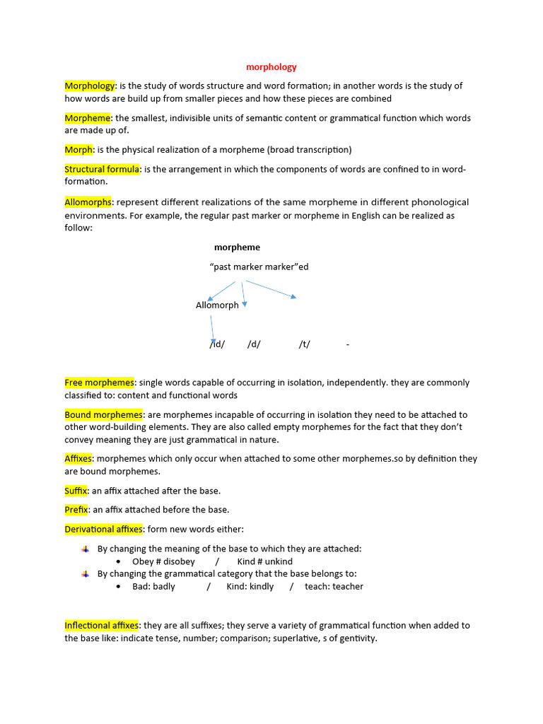 Morphology | PDF | Morphology (Linguistics) | Word