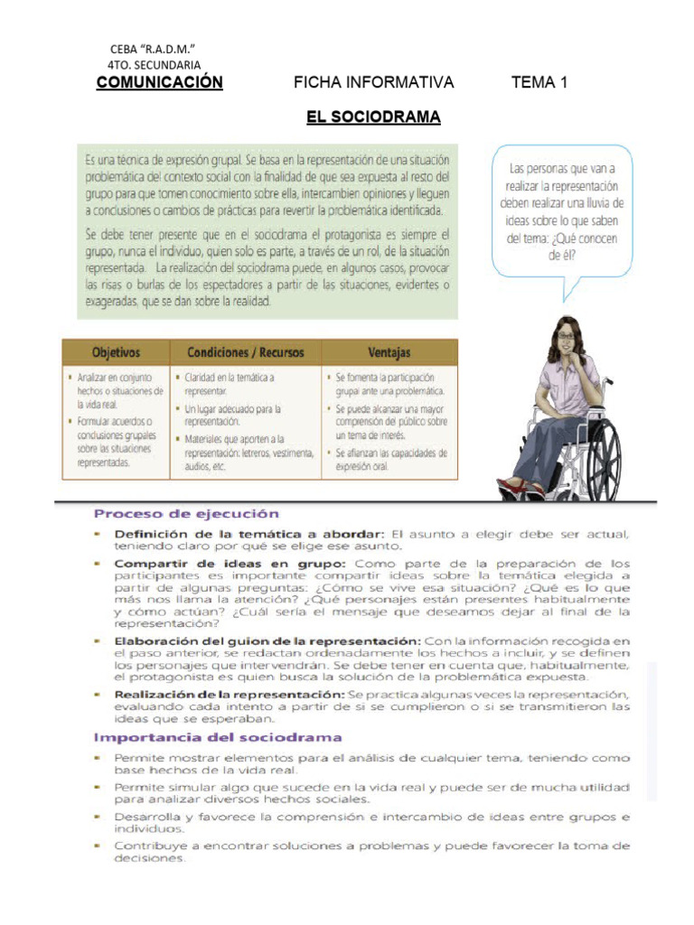 Características y tipos de sociodrama | PDF