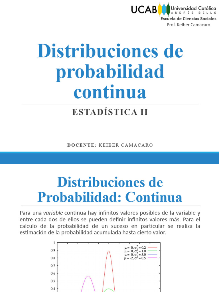 Distribuciones de Variables Aleatorias Continuas - Estadística II CISO ...