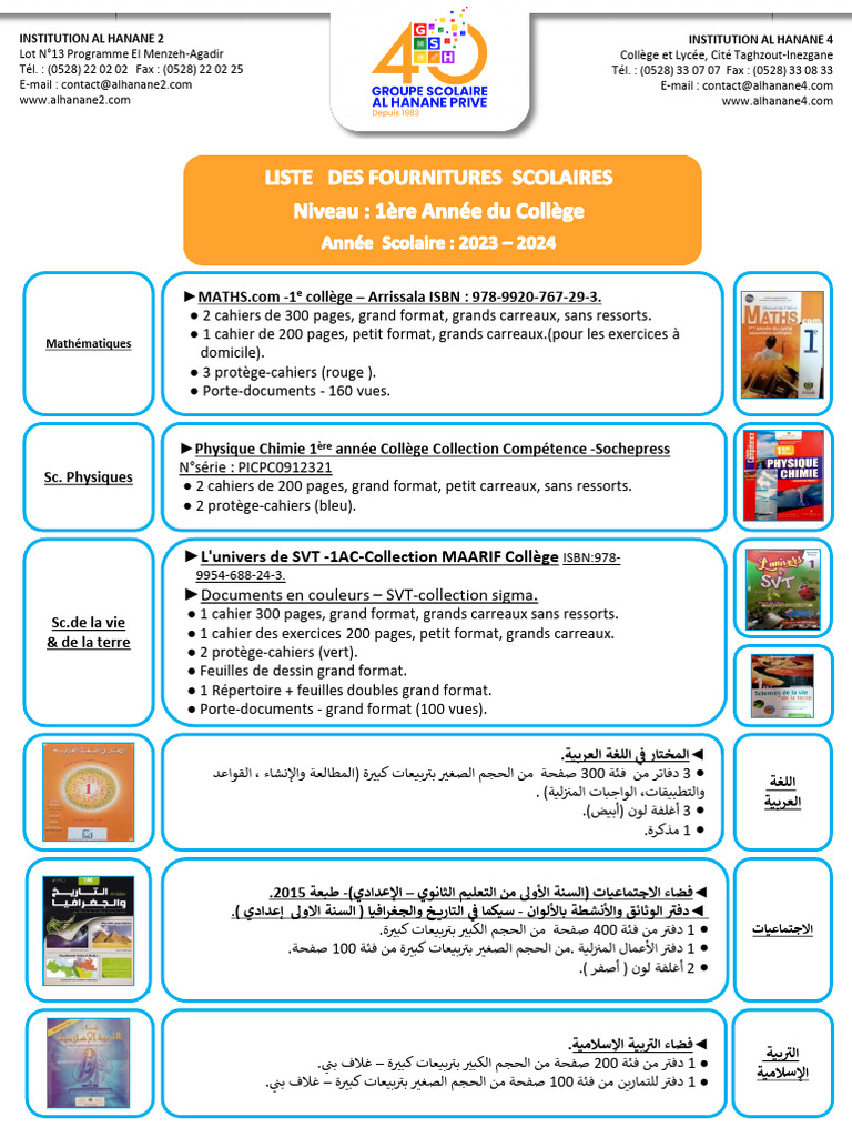Fourniture 1AC | PDF