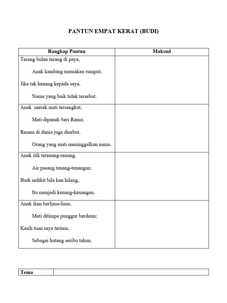 Pantun Empat Kerat Budi | PDF