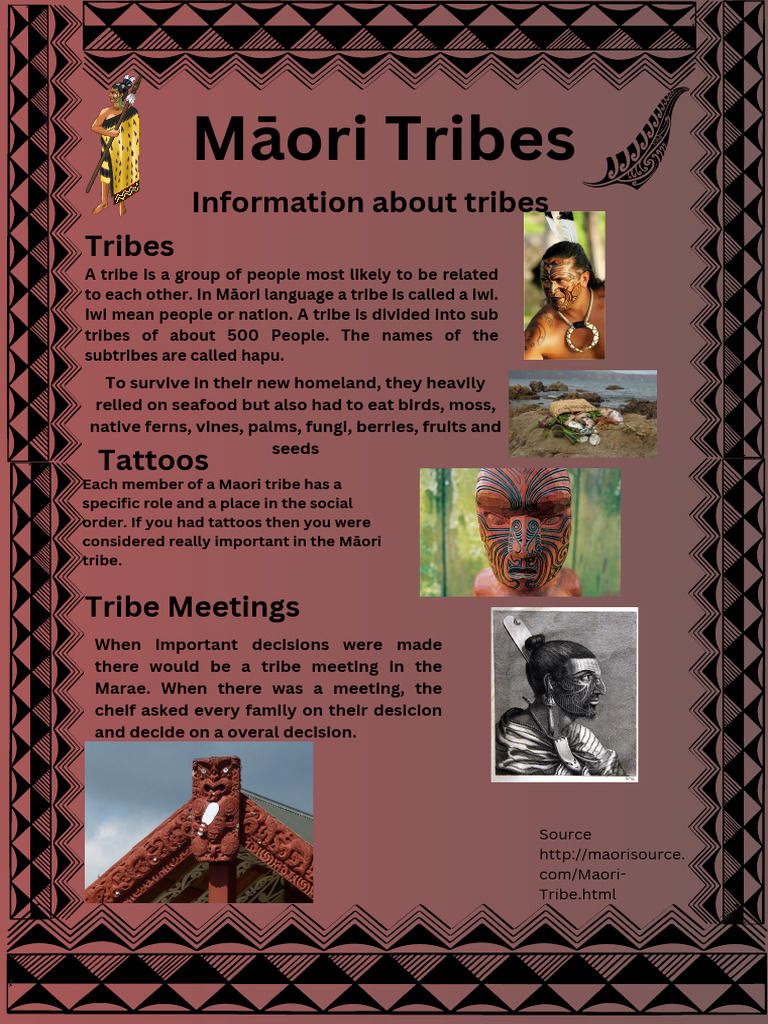 Maori Tribes | PDF